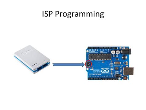 programming the attiny85 attiny84 and atmega328p