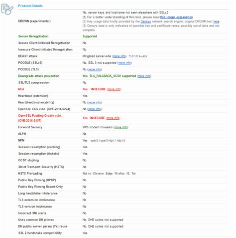 php error error 14077410 ssl routines ssl23 get server
