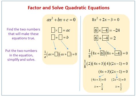 Factoring And Solving Quadratic Equations Examples Worksheets Videos