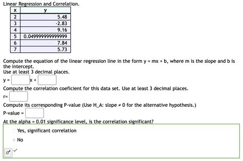 Solved Linear Regression And Correlation Compute The