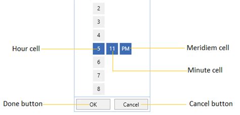 time selector in wpf timepicker control syncfusion