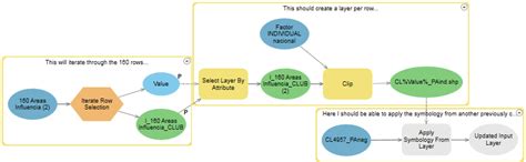 macros in arcgis pro esri community