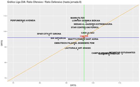 ggplot2 r how to avoid overlapping labels stack overflow