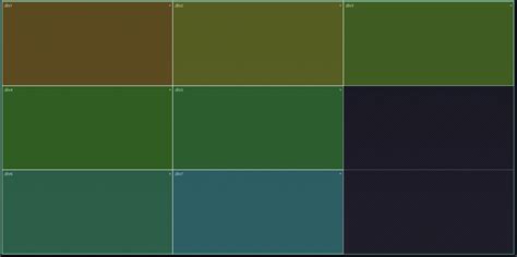 html can i order a grid of divs by column using flexbox properties