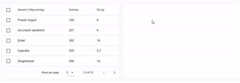 a drag and drop implementation for vue js 2
