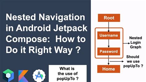 nested navigation in android jetpack compose how to do nested