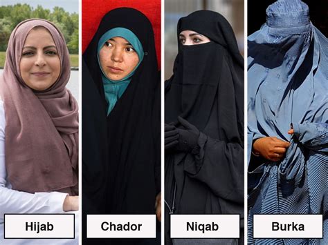 Perbedaan Cadar Niqab Dan Burqa Mengenal Lebih Dekat