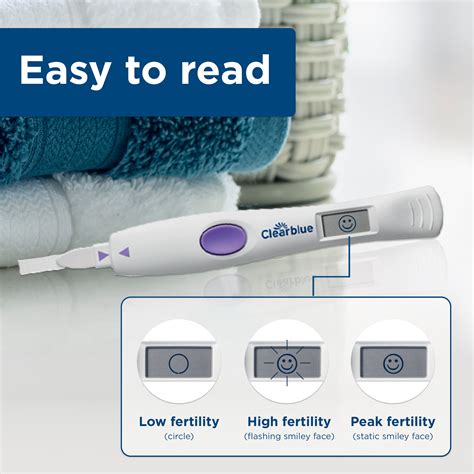 Clearblue Easy Fertility Monitor