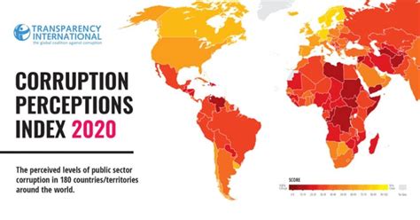 2020 Corruption Perceptions Index Janar