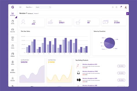 vue template admin cari
