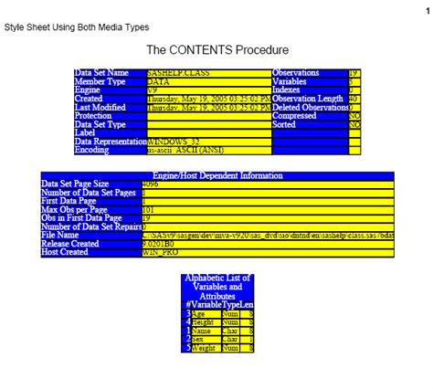 ods markup statement sas r 9 3 output delivery system user s guide