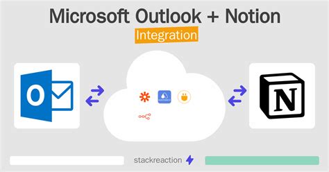 how to connect microsoft outlook and notion app integrations
