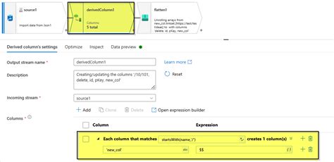 can the flatten activity in adf data flow handle dynamic unroll by