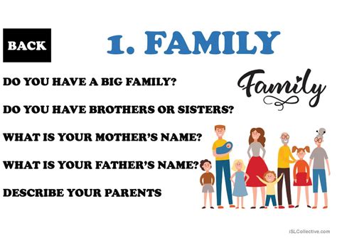 Conversation Class Lets Talk About… English Esl Powerpoints