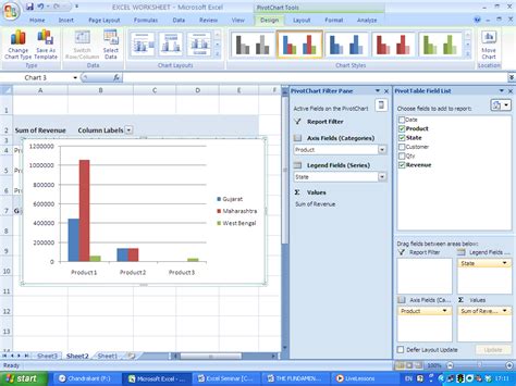 pivot tables excel tool for data analysis