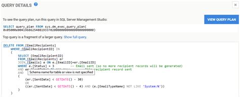 sql monitor using sql static code analysis performance rules