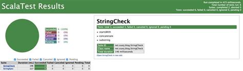 how to run scalacheck from scalatest and generate html reports
