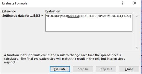 excel error when finding max abs using indirect function in vlookup