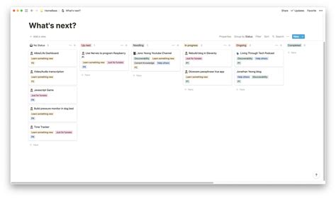 using github and notion to organise side projects