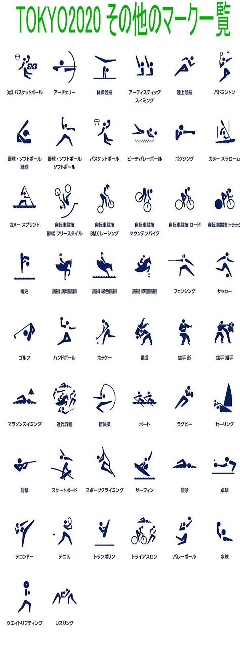 東京2020オリンピックスポーツピクトグラムの発表 無料イラスト画像