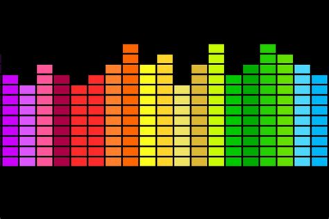 la monarchie convertible vers le bas music visualizer microphone la