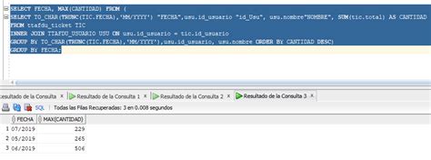 sql consulta para obtener empleado con más compras por mes stack