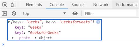 underscore js extendown function geeksforgeeks