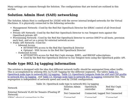 solution common settings reference architecture guide—red hat