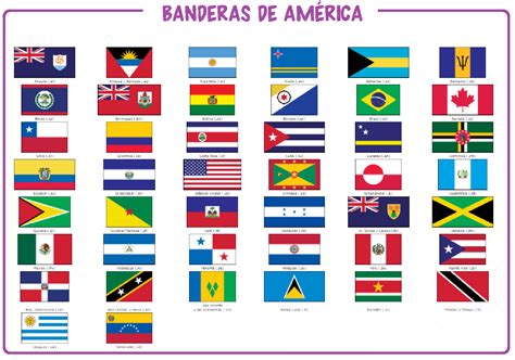 Mapa Y Bandera De America
