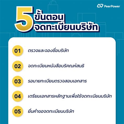 Top 8 การจดทะเบียนนิติบุคคลมีอะไรบ้าง 2022