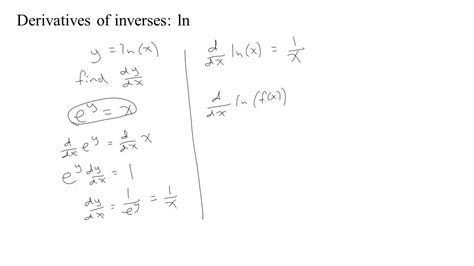 4 Implicit Differentiation And Derivatives Of Inverse Functions Youtube