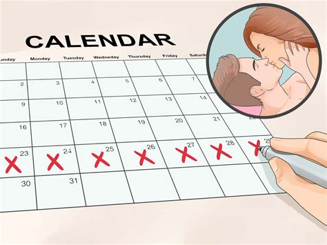 How To Recognize Gonorrhea Symptoms Sexually Transmitted Diseases