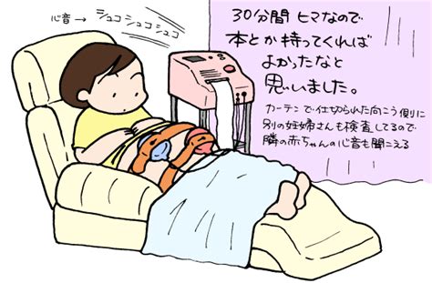 妊娠中から初乳が！？他人に乳首を触られるという日常。臨月の妊婦健診の思い出 By 前川さなえ みんなの体験記【妊娠・出産・育児】