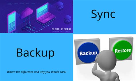 what are the differences between backup and sync