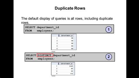 oracle sql video tutorial 6 distinct keyword youtube