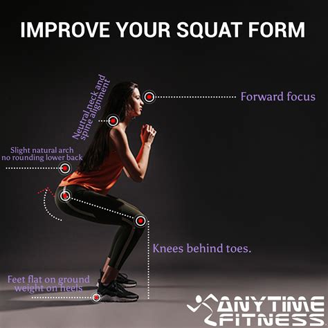 Improve Your Squat Form 💪 Do It In Correct Way And Build Body Muscles