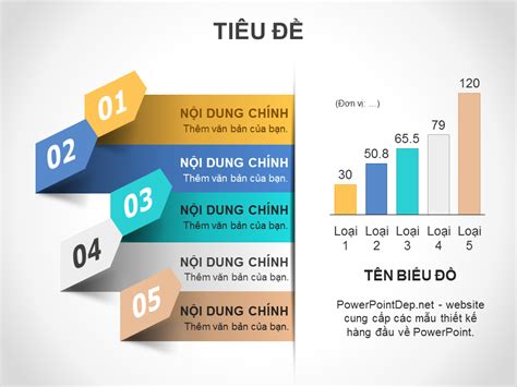 Tổng Hợp Hình Nền Template Mẫu Slide Powerpoint đẹp Nhất Free Download
