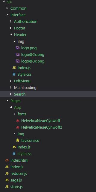 javascript webpack 4 copying pictures and fonts stack