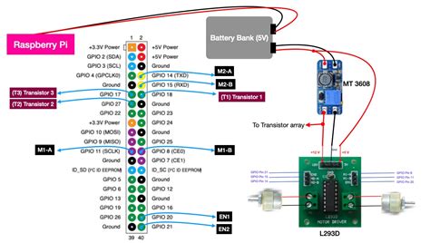 camera robot using raspberry pi web controlled surveillance robot
