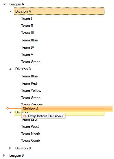 wpf treeview implement copy drag telerik ui for wpf