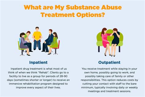 Drug Rehab Orange County Ca Lighthouse Treatment Center