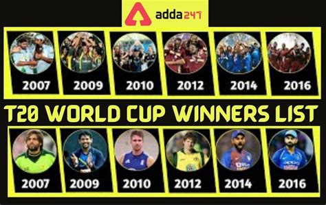 T20 World Cup Winners List From 2007 To 2021 Check Icc Mens Team List