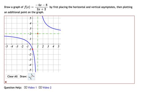 Solved Draw A Graph Of F X 2x 2−4x−8 By First Placing The