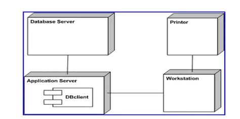 Teknik Analisis Data Crisp Dm Dalam Data Mining