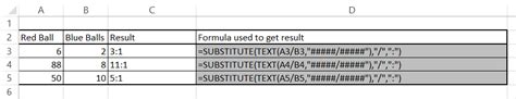 best excel tutorial how to calculate ratio