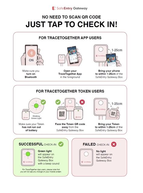 safe entry gateway faq govtech singapore on twitter with