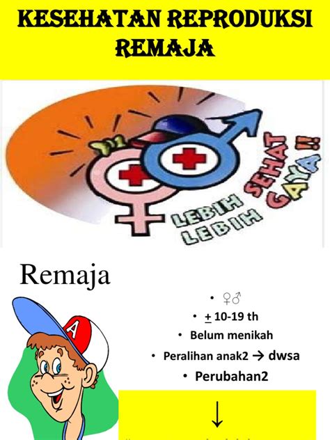 Gambar Poster Kesehatan Reproduksi Homecare24
