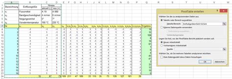 excel vba diagramm bereich ändern Ändern des formats von