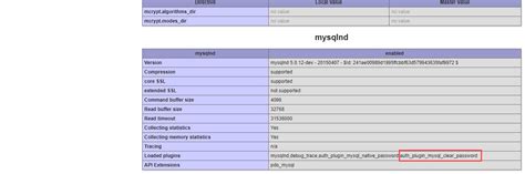 php disable mysql auth plugin mysql clear password