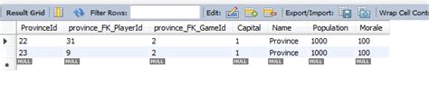 sql mysql on delete cascade deleting everything stack